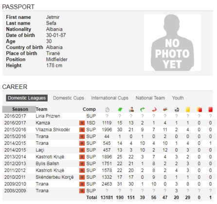 Zyrtare, Jetmir Sefa bashkohet me Shkëmbin